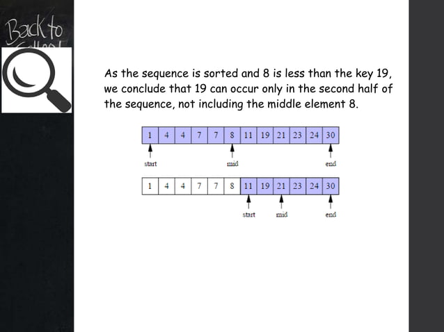 Dsa Data Structure And Algorithms Searching Ppt 5394