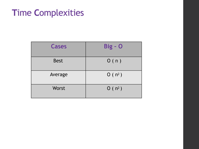 Dsa Data Structure And Algorithms Sorting Pptx Programming