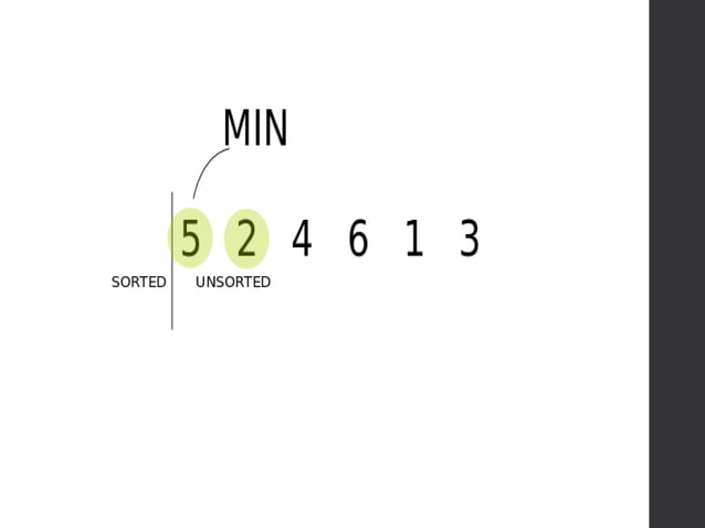 Dsa – data structure and algorithms sorting | PPTX | Programming Languages | Computing