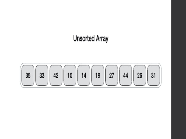 Dsa Data Structure And Algorithms Sorting Pptx Programming