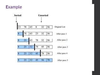 Dsa – data structure and algorithms sorting | PPT