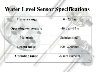 Drowning Sensor and Automatic Emergency Door Detonating Safety System ...