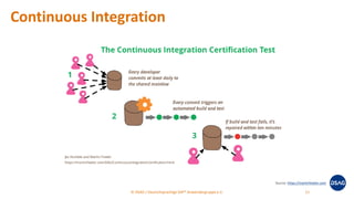 DSAG Jahreskongress 2018 - DevOps and Deployment Pipelines in SAP ABAP ...