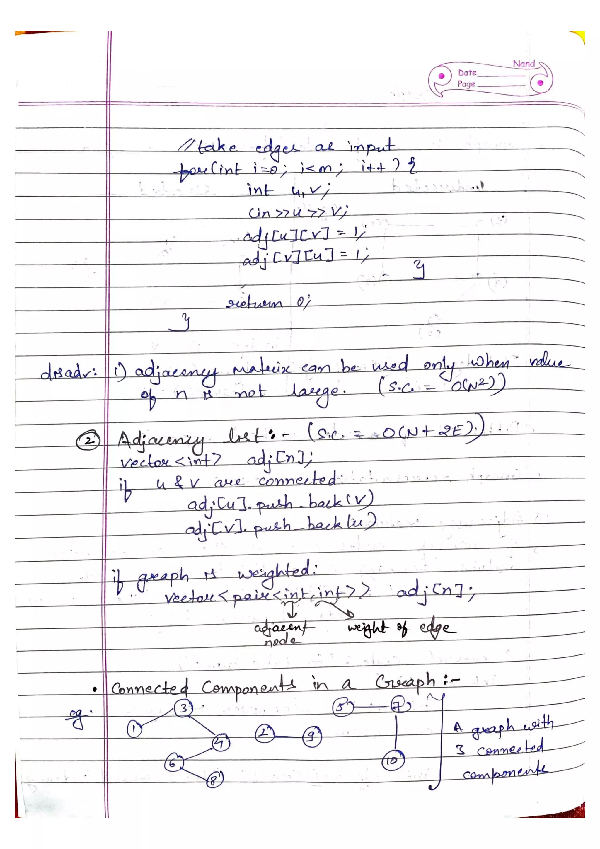 DSA Graph problems Revision notes.pdf
