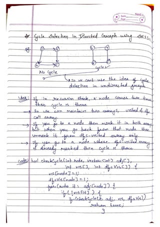 DSA Graph problems Revision notes.pdf