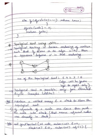 DSA Graph problems Revision notes.pdf