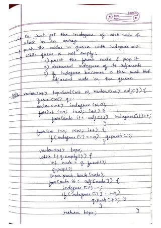 DSA Graph problems Revision notes.pdf
