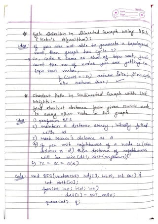 DSA Graph problems Revision notes.pdf