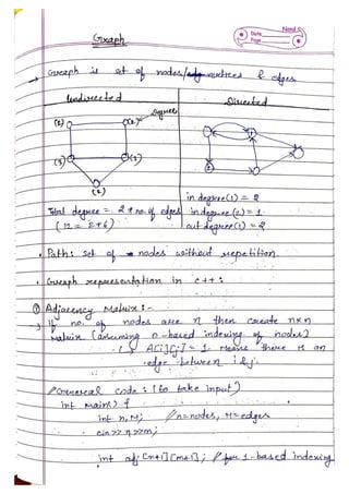 DSA Graph problems Revision notes.pdf