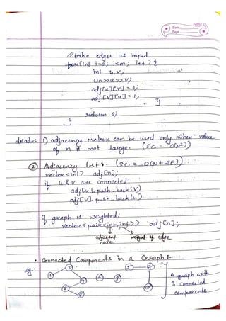 DSA Graph problems Revision notes.pdf