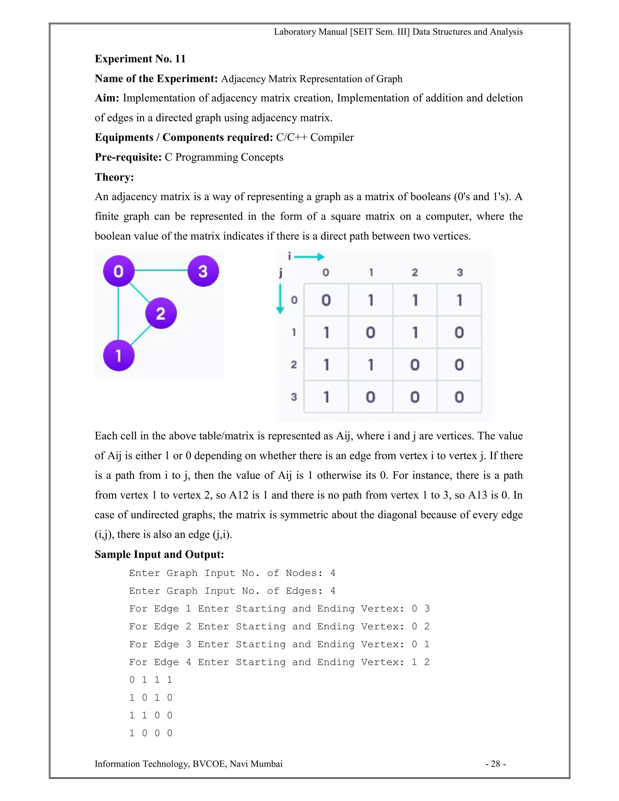 DSA Lab Manual C Scheme.pdf