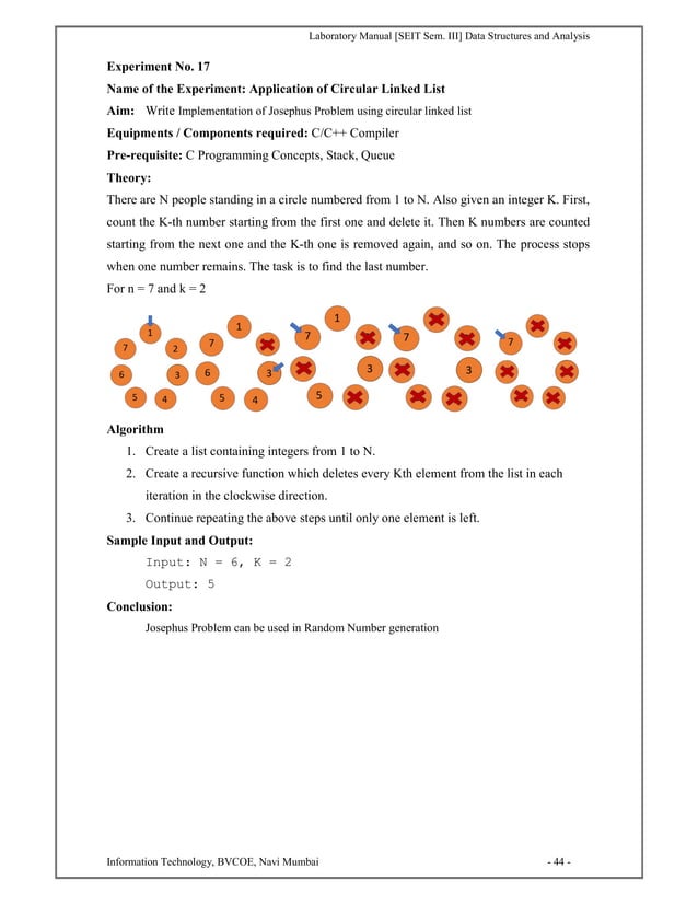 DSA Lab Manual C Scheme.pdf | Databases | Computer Software and ...