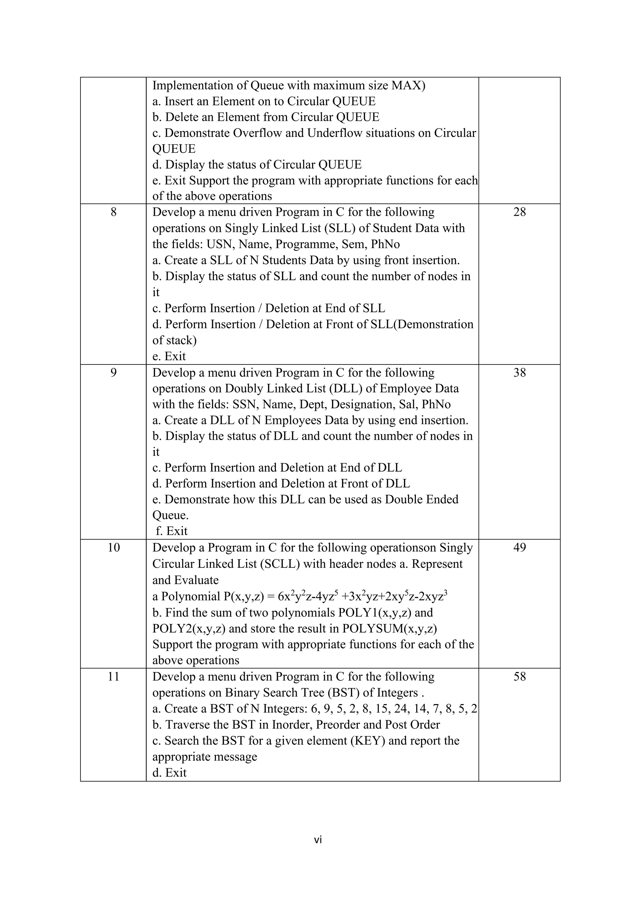vtu data structures lab manual bcs304 pdf | PDF