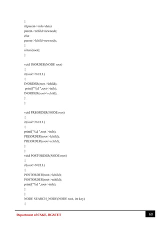 vtu data structures lab manual bcs304 pdf | PDF