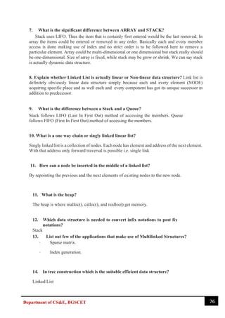 vtu data structures lab manual bcs304 pdf | PDF