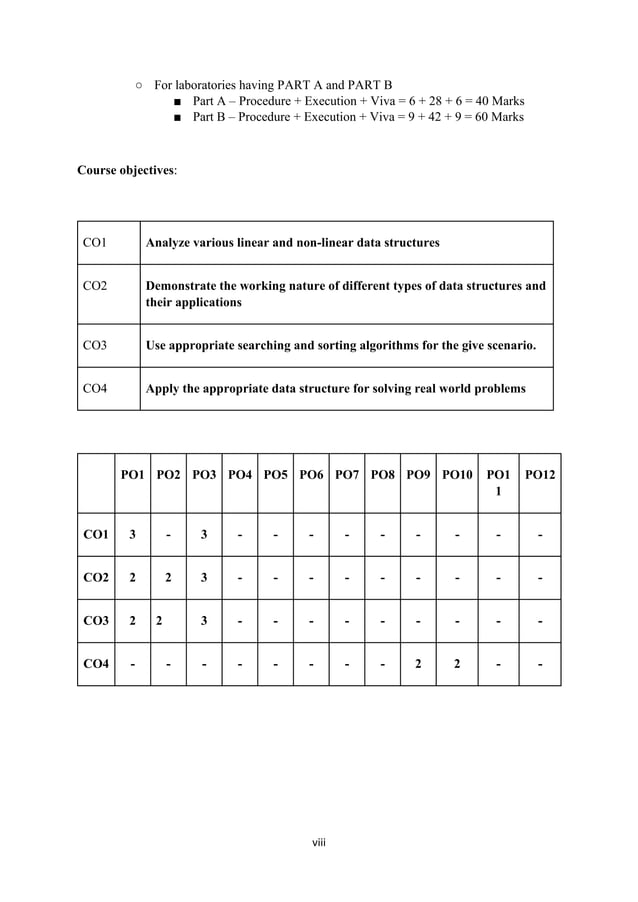 vtu data structures lab manual bcs304 pdf | PDF | Programming Languages | Computing
