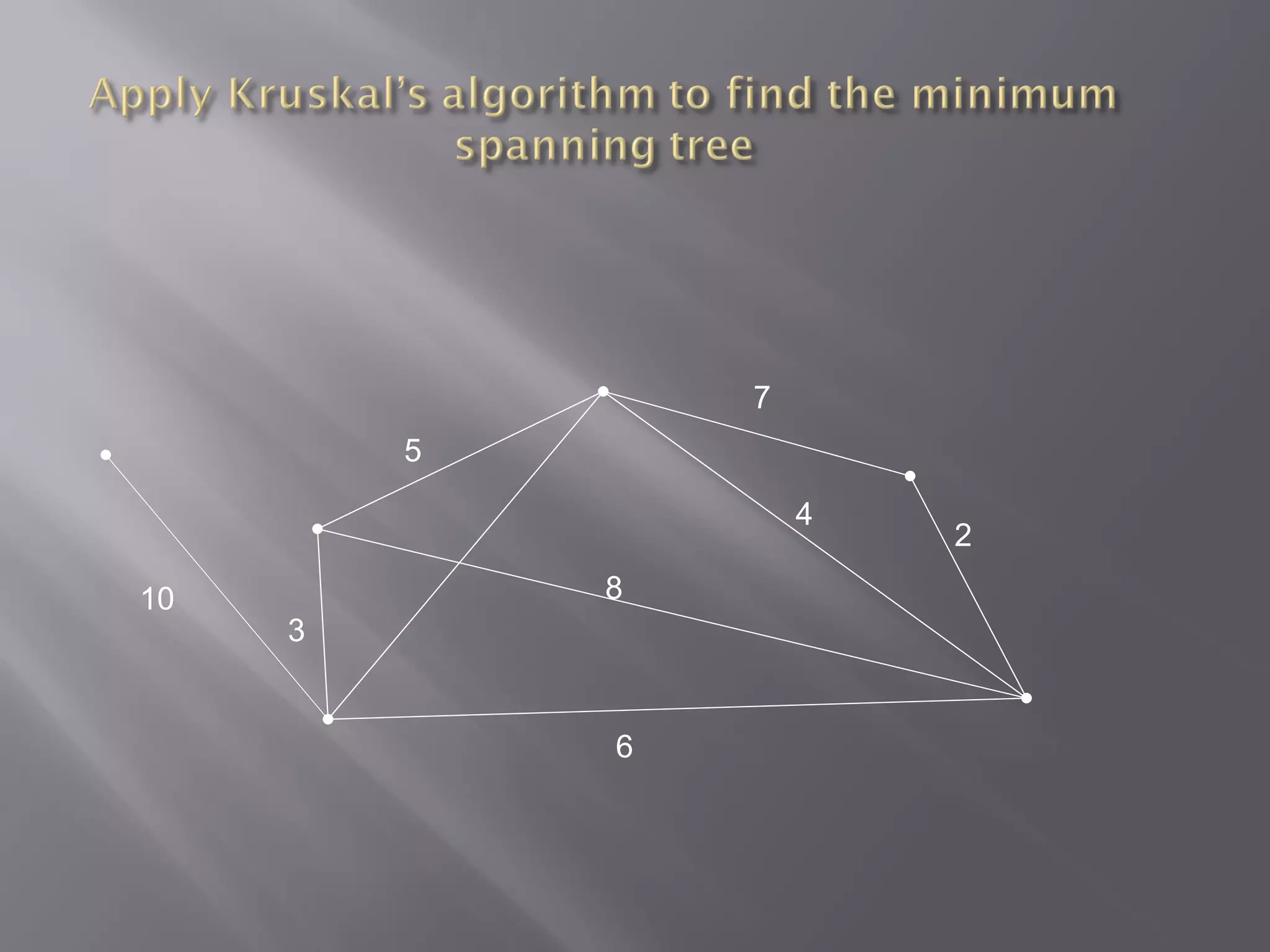 KRUSKAL ALGORITHM Dsa lab project 1ST BY ROHIT MALAV | PPT KRUSKAL ALGORITHM Dsa lab project 1ST BY ROHIT MALAV | PPT