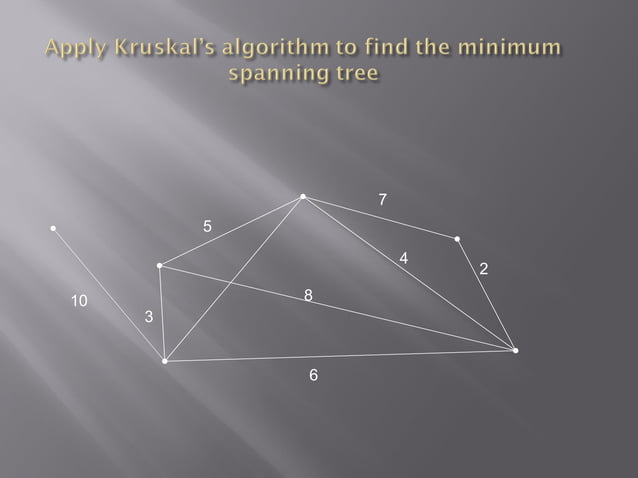 KRUSKAL ALGORITHM Dsa lab project 1ST BY ROHIT MALAV | PPT