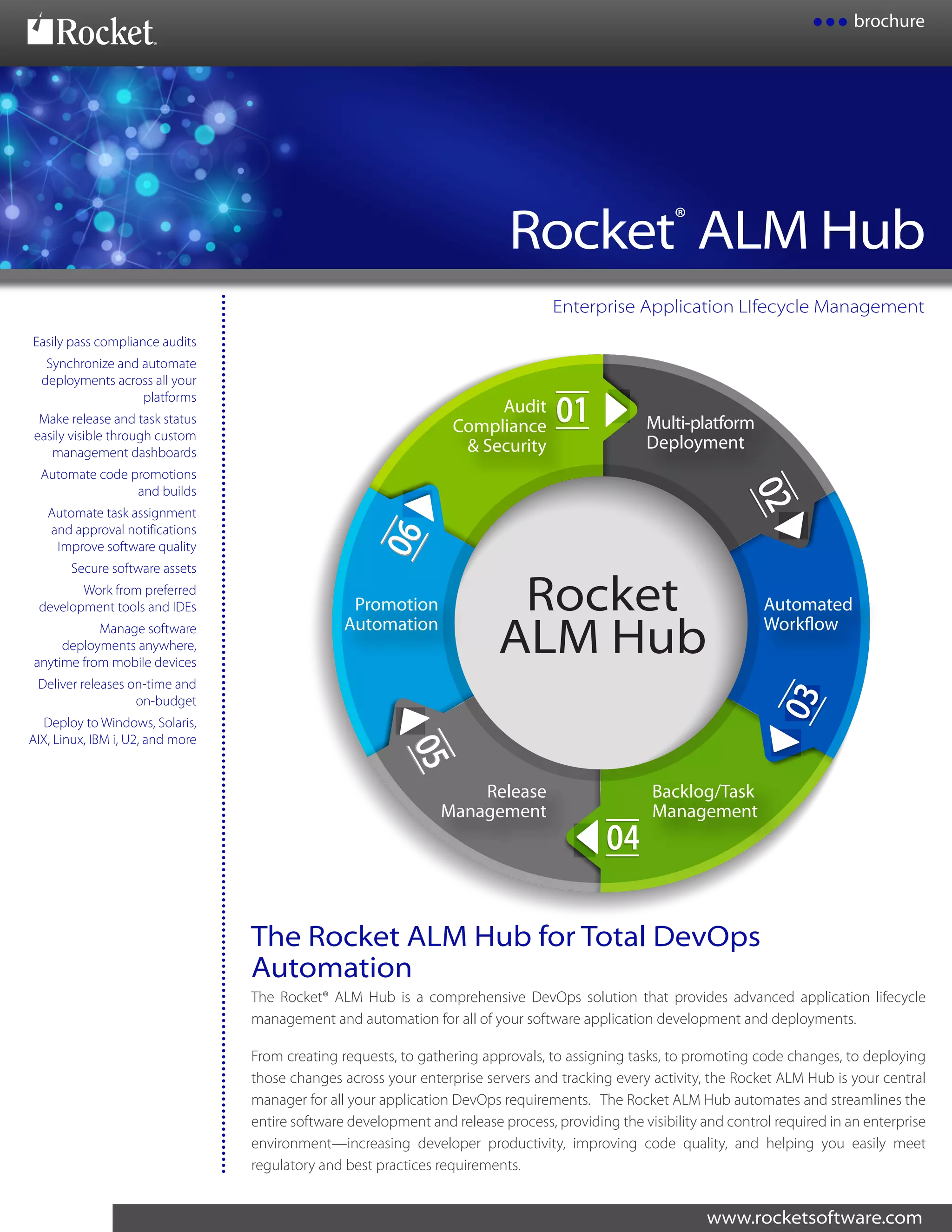 Complete Software Deployment Automation and Compliance Reporting with ...