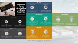 Intriduction to Data Science - Week 1 | PDF