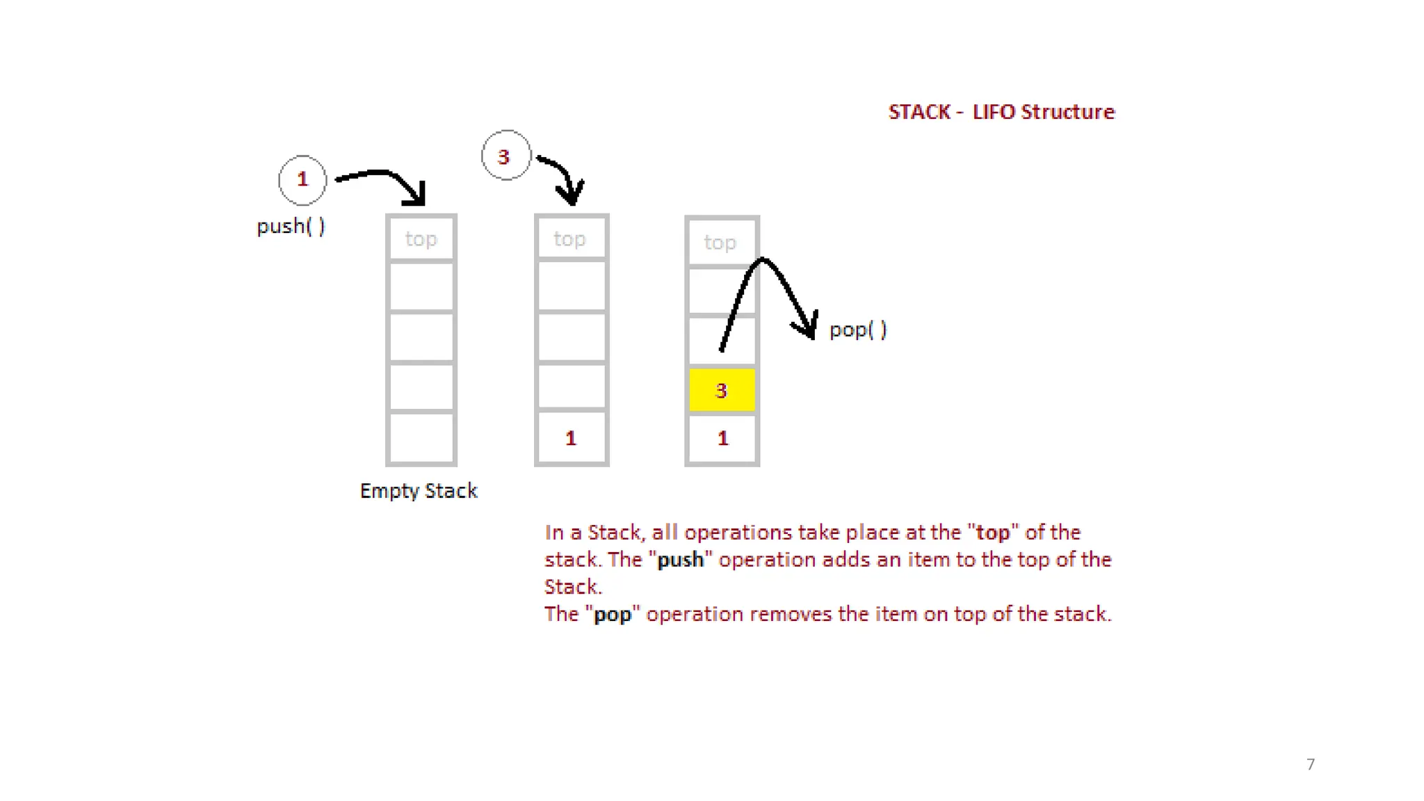 DSA_Lecture4-Stack.pptx