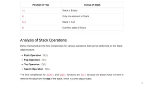 DSA_Lecture4-Stack.pptx