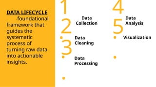 Data Science and Analytics Lesson 1.pptx