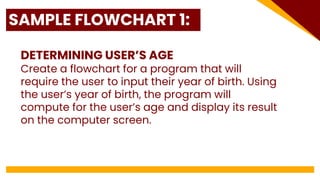 DSA Lesson 2 - Algorithm and Flowcharting.pdf | Programming Languages | Computing