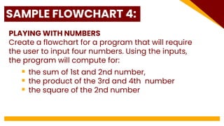 DSA Lesson 2 - Algorithm and Flowcharting.pdf | Programming Languages | Computing