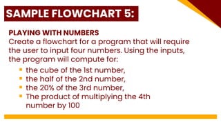 DSA Lesson 2 - Algorithm and Flowcharting.pdf