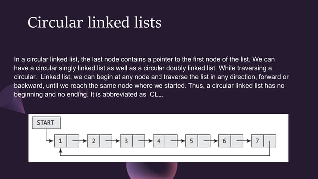 Linked list in Data Structure and Algorithm | PPTX | Programming Languages | Computing