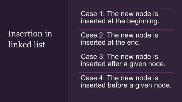 Linked List In Data Structure And Algorithm Ppt 
