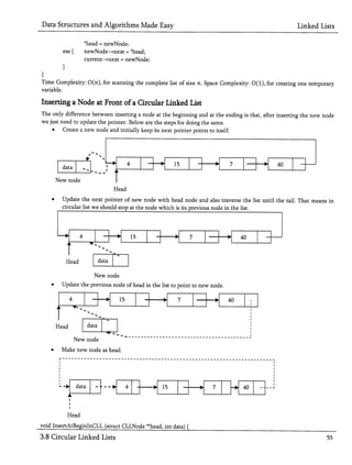 Linked List.pdf | Free Download
