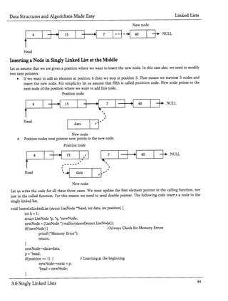 Linked List.pdf