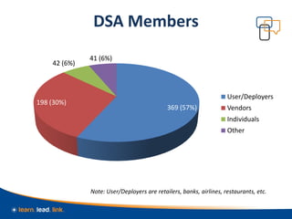 DSA Membership Presentation | PDF