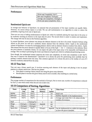 sorting partial chap 10.pdf