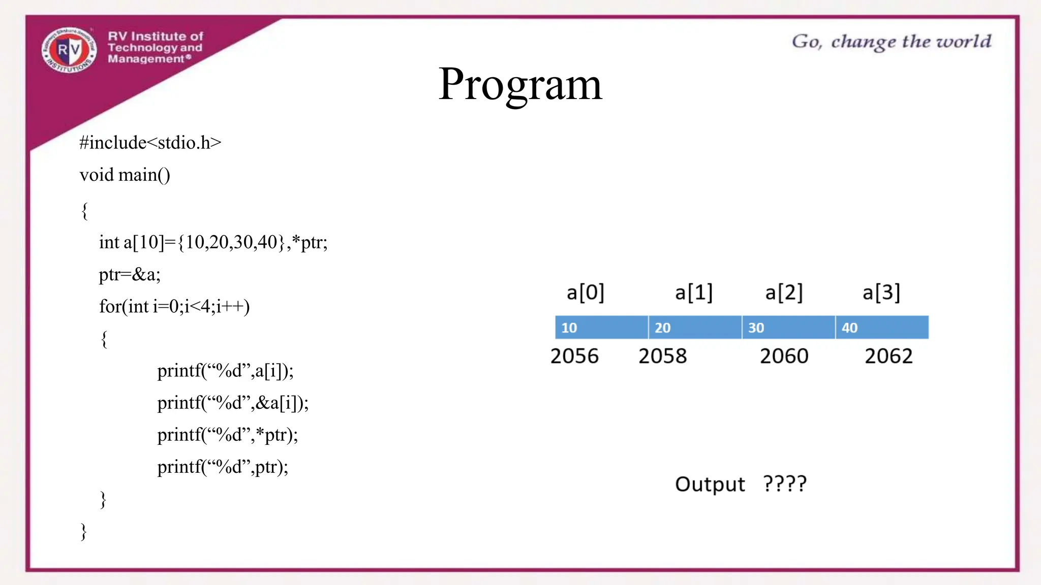 Data Structure And Aaplicationsmodule 1pptx Programming Languages