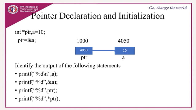Data Structure & aaplications_Module-1.pptx | Programming Languages | Computing