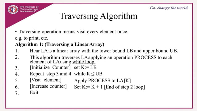 Data Structure & aaplications_Module-1.pptx | Programming Languages | Computing