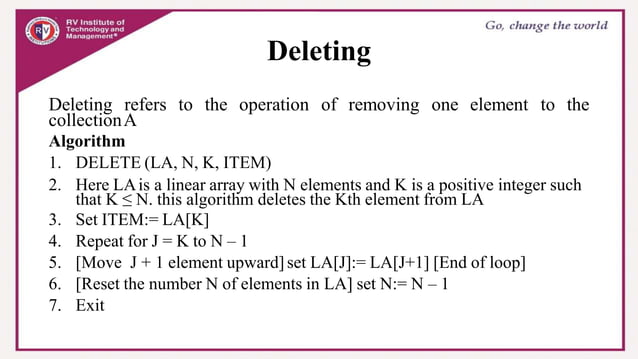 Data Structure & aaplications_Module-1.pptx | Programming Languages | Computing
