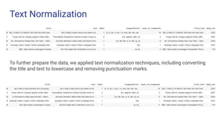 Fake News and Their Detection | PDF