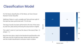 Fake News and Their Detection | PDF