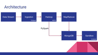 Fake News and Their Detection | PDF