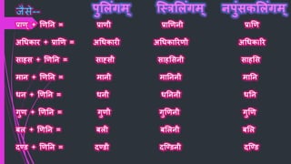 Pratyay in Sanskrit | PPTX