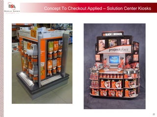 Display Source Alliance Project Gallery | PPT