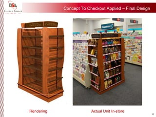 Display Source Alliance Project Gallery | PDF | Grocery Shopping | Shopping