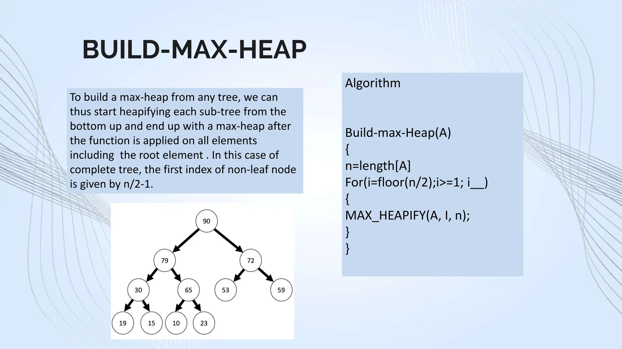 Heaps & its operation -Max Heap, Min Heap | PPT Heaps & its operation -Max Heap, Min Heap | PPT