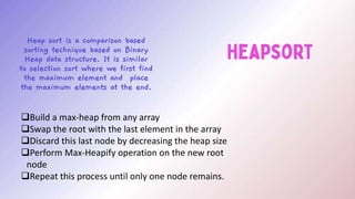 Heaps & its operation -Max Heap, Min Heap | PPTX