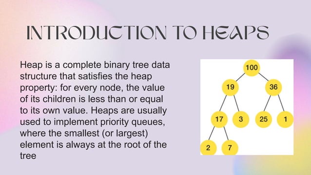 Heaps & its operation -Max Heap, Min Heap | PPTX