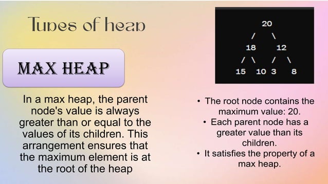 Heaps & its operation -Max Heap, Min Heap | PPTX